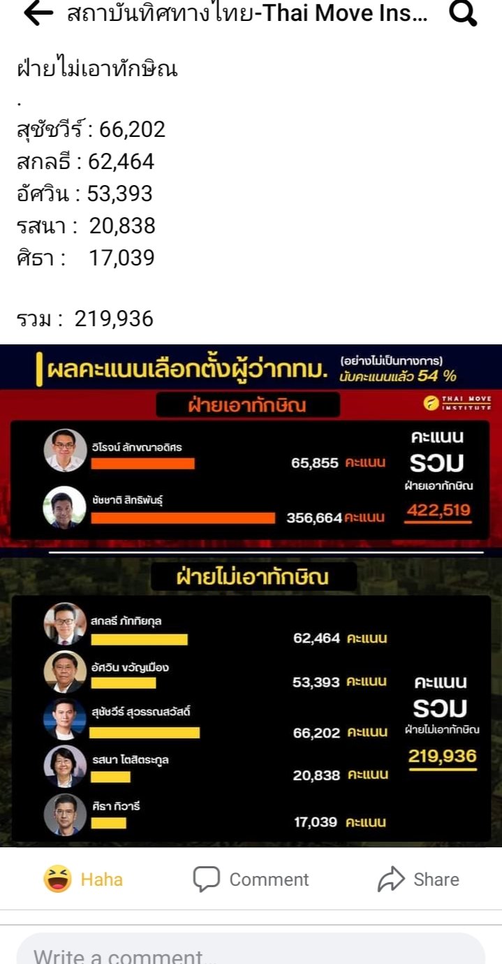 𓏲ℬ𝒆𝒆𝒍𝒐𝒗𝒆𝒅 🤍 on Twitter: "@SitaDivari @TarotYouuuu แล้วดูความหน้าด้านของช่องนายสนธิญาณค่ะ https ...