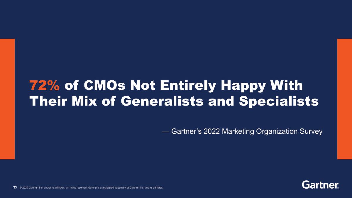 #GartnerMKTG Happening now: CMOs Lead Massive Change: Insights from ...