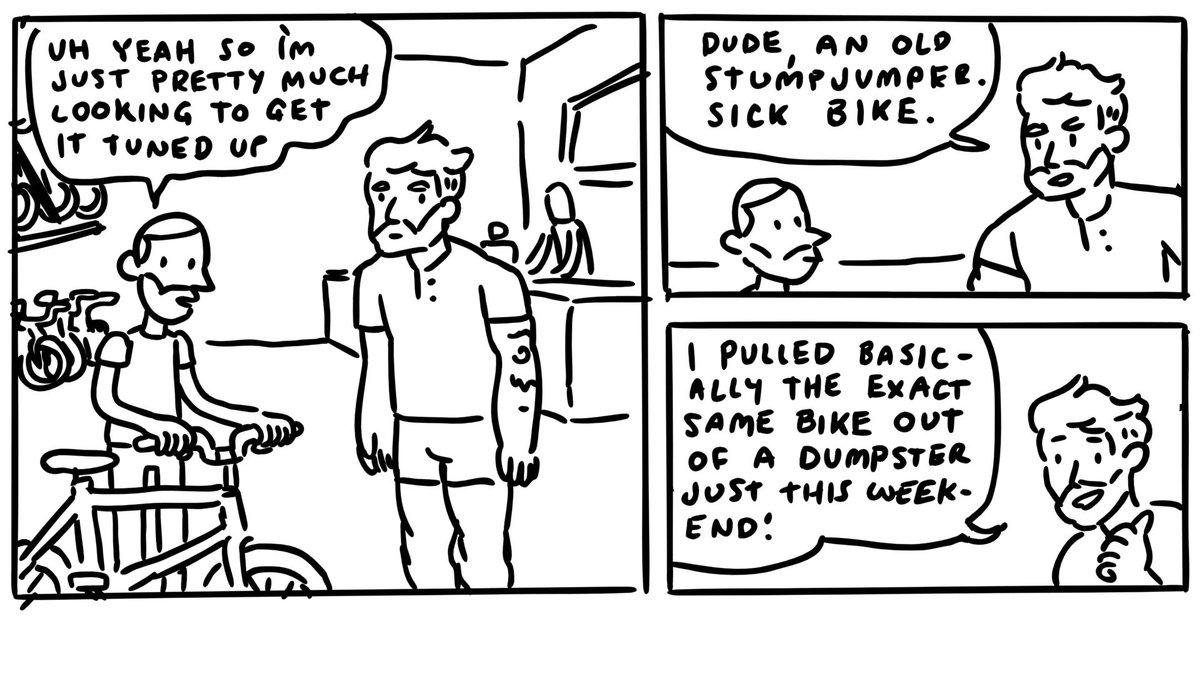 「bike comics 」Ryan Pequinの漫画