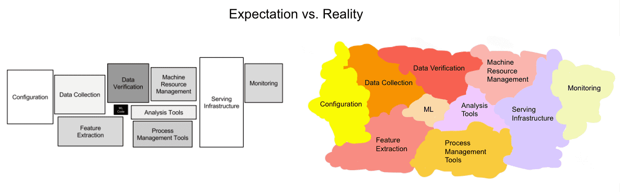 Petuum (@PetuumInc) / Twitter