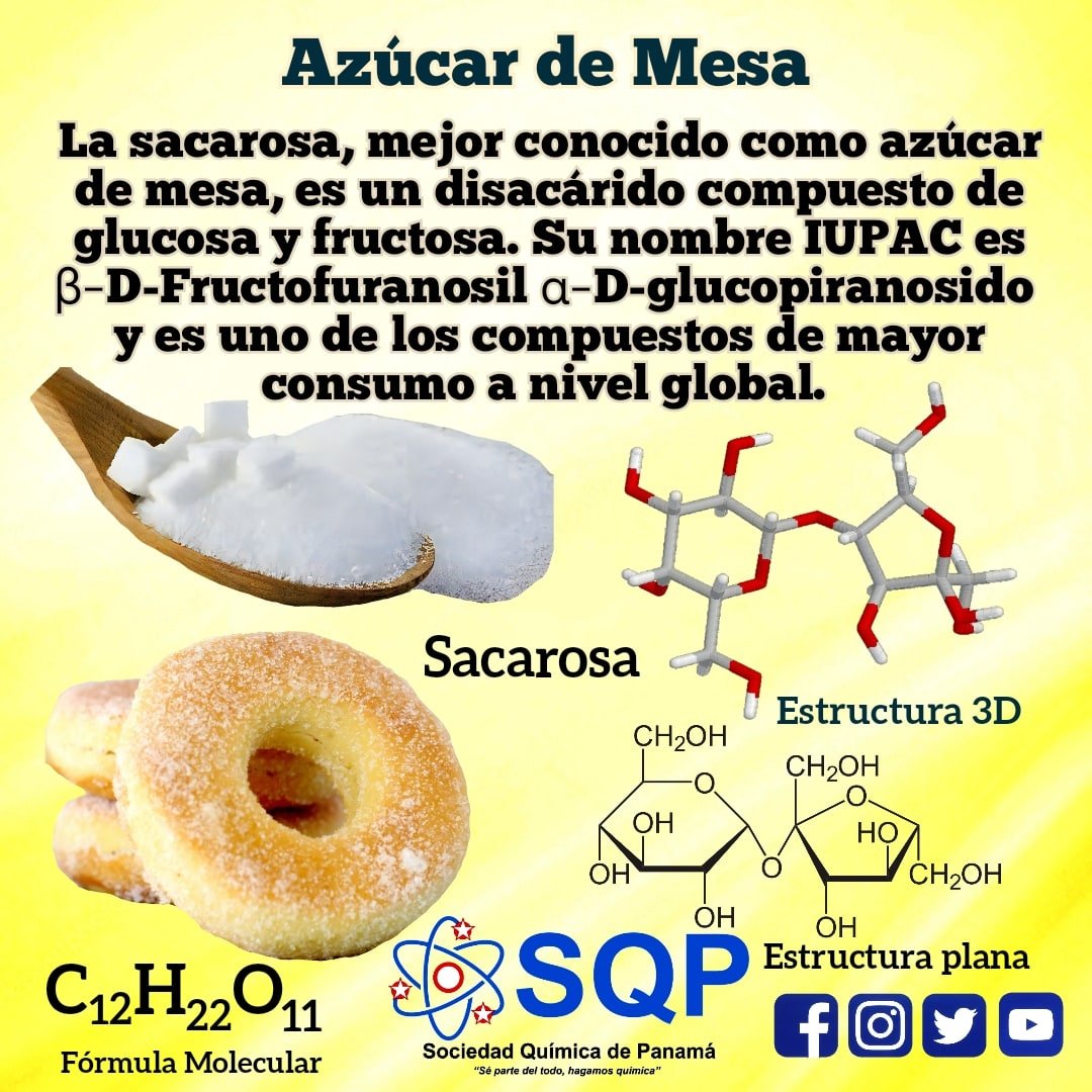 Formula Quimica Del Azucar De Mesa