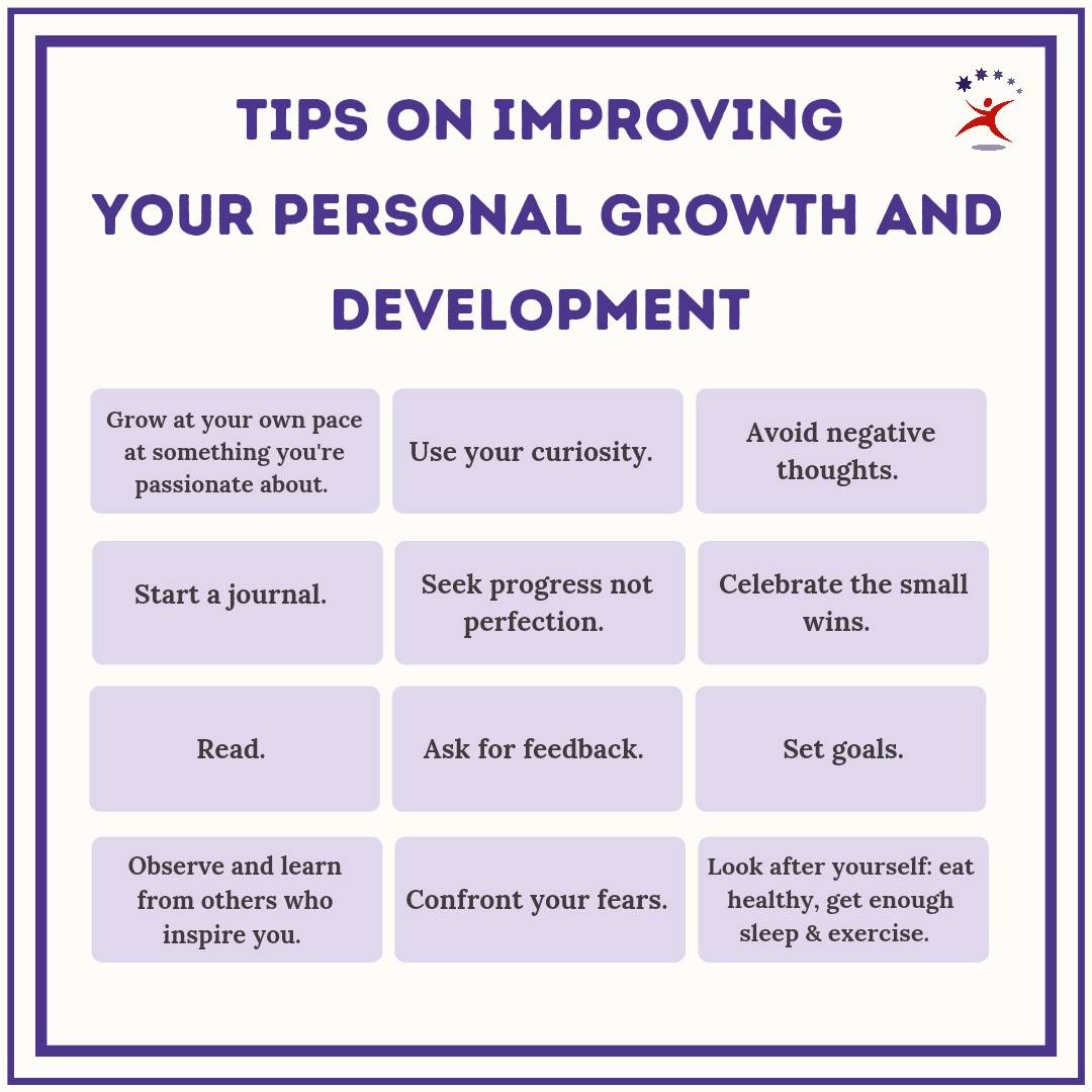 Social Media and Personal Growth: Using Online Platforms as Tools for ...