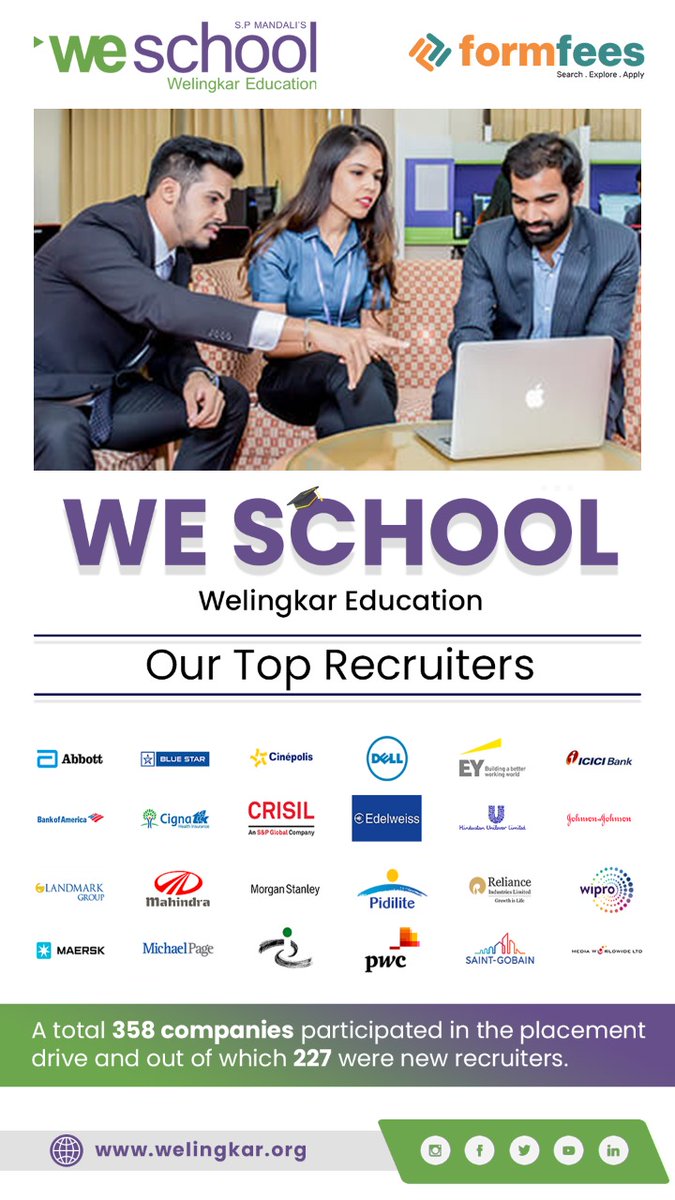 Welingkar Logo