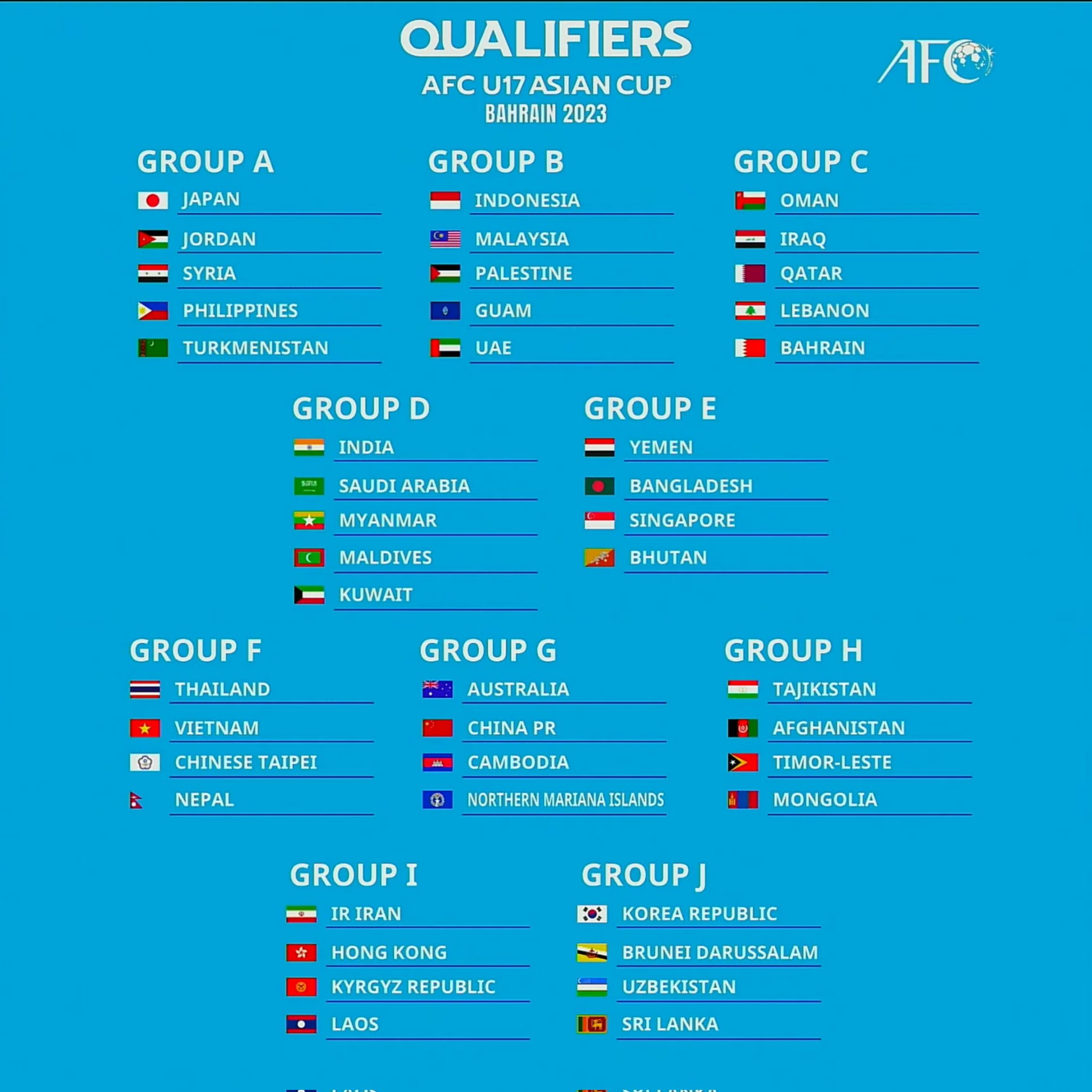 ASEAN FOOTBALL on Twitter: ASEAN FOOTBALL on Twitter: