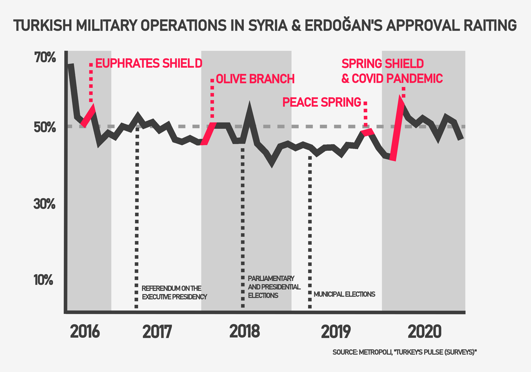 Rojava Information Center Twitterren: "Turkey's threats seem credible. As an upcoming RIC report ...
