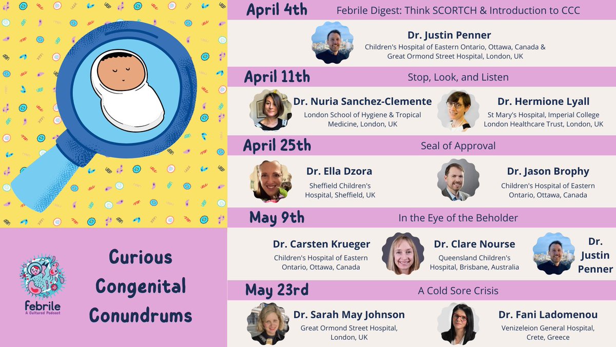 1/🔥NEW EPISODE! Join Drs. Sarah May Johnson & @fladomenou for this ...