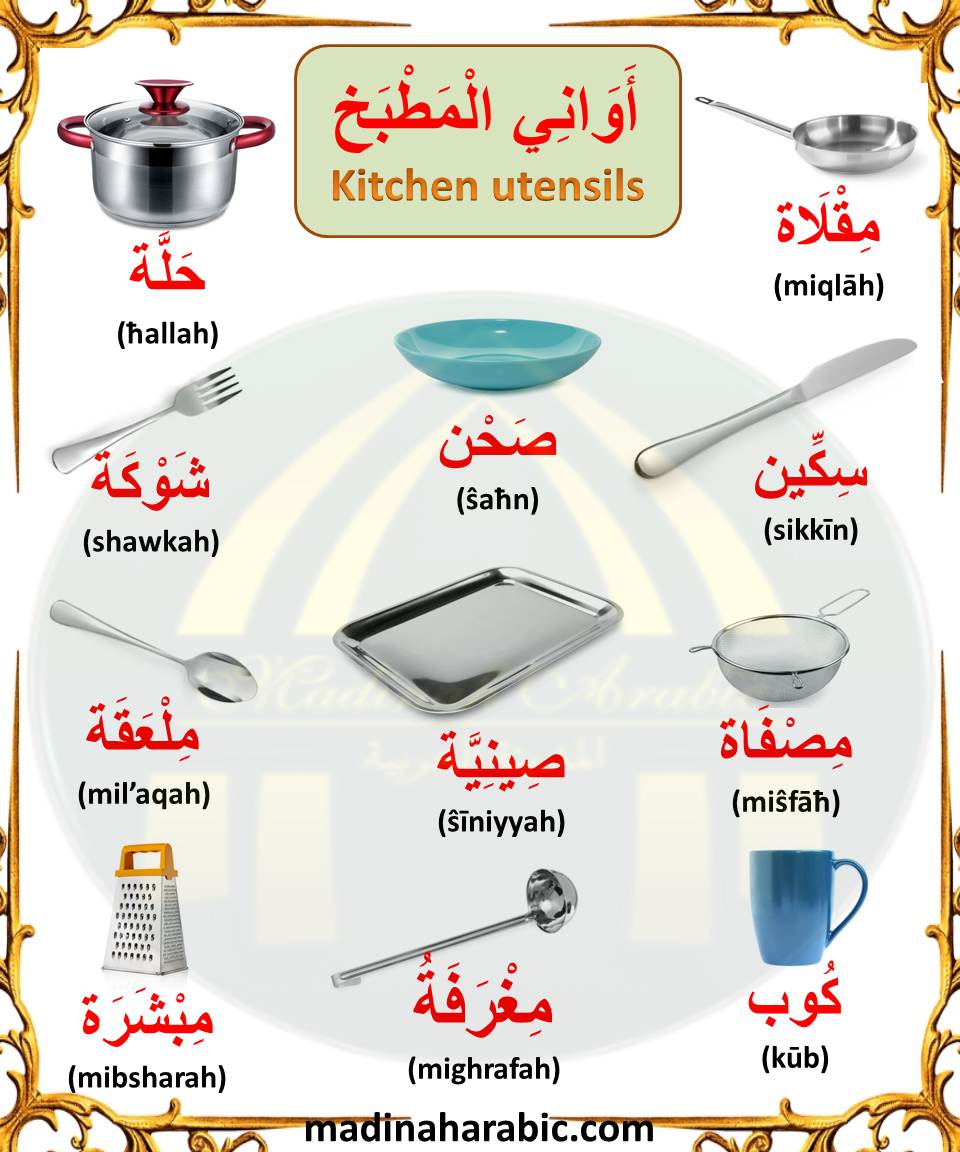 Kitchen Utensils Names In English