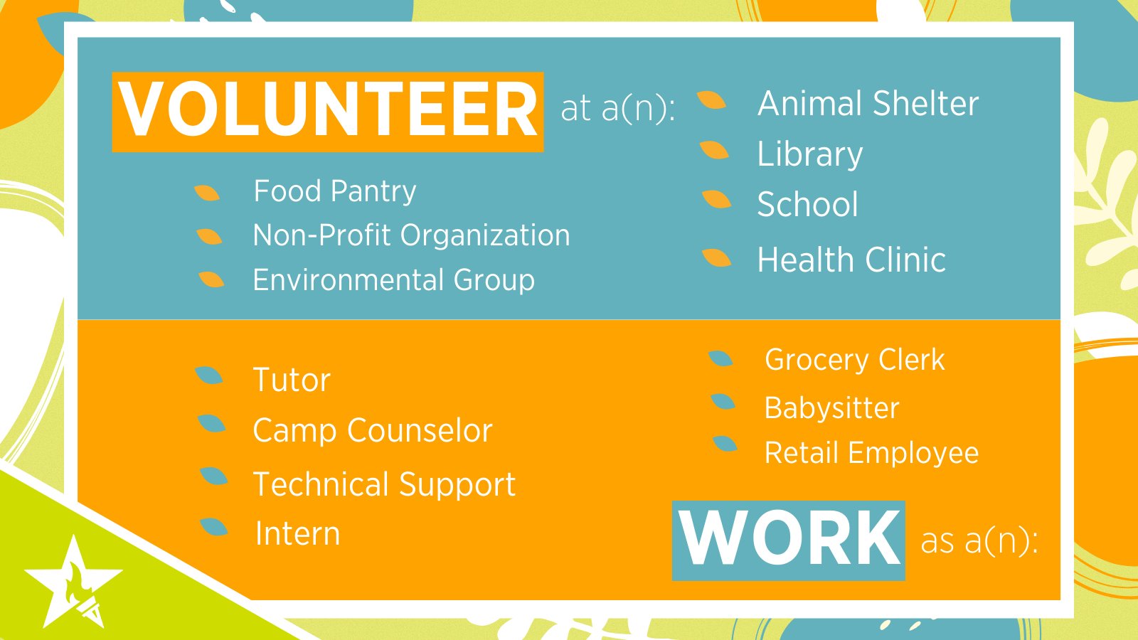 EducationUSAIndia on Twitter: "If you live in the northern hemisphere ...