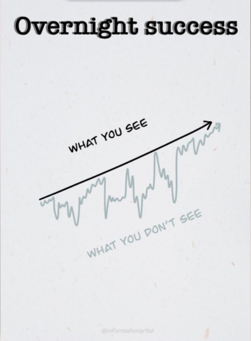 10 powerful visual explainers that instantly shift your mindset ...