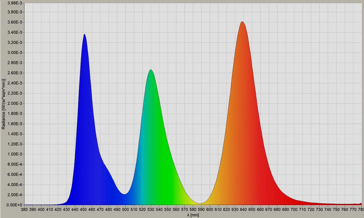فتح صندوق Sony A95K QD OLED قياسات اولية - المسلسل من Brho0m13 ...