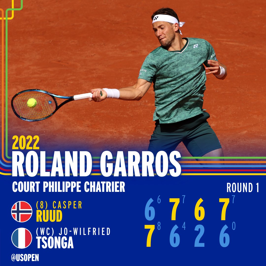 Jo Wilfried Tsonga 2022