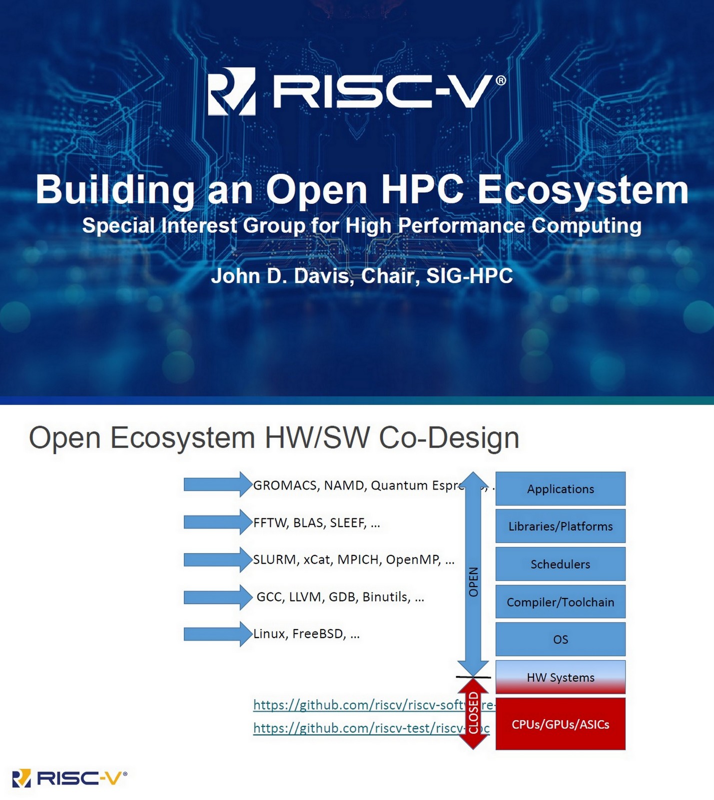 OGAWA, Tadashi on Twitter: "=> Building an Open HPC Ecosystem, BSC, #RISCV Int Day, May 5, 2022 ...
