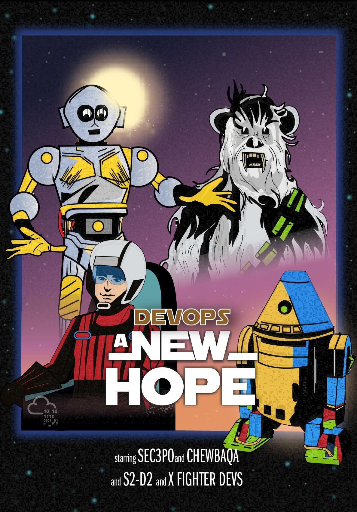 TryHackMe on Twitter: "New FREE Room: Introduction to DevSecOps Learn about Secure Development ...