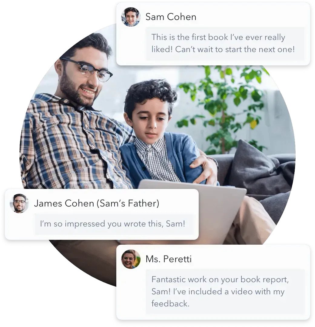 Spaces 🚀 Authentic Assessment på Twitter: "5 Ways To Improve Parent ...