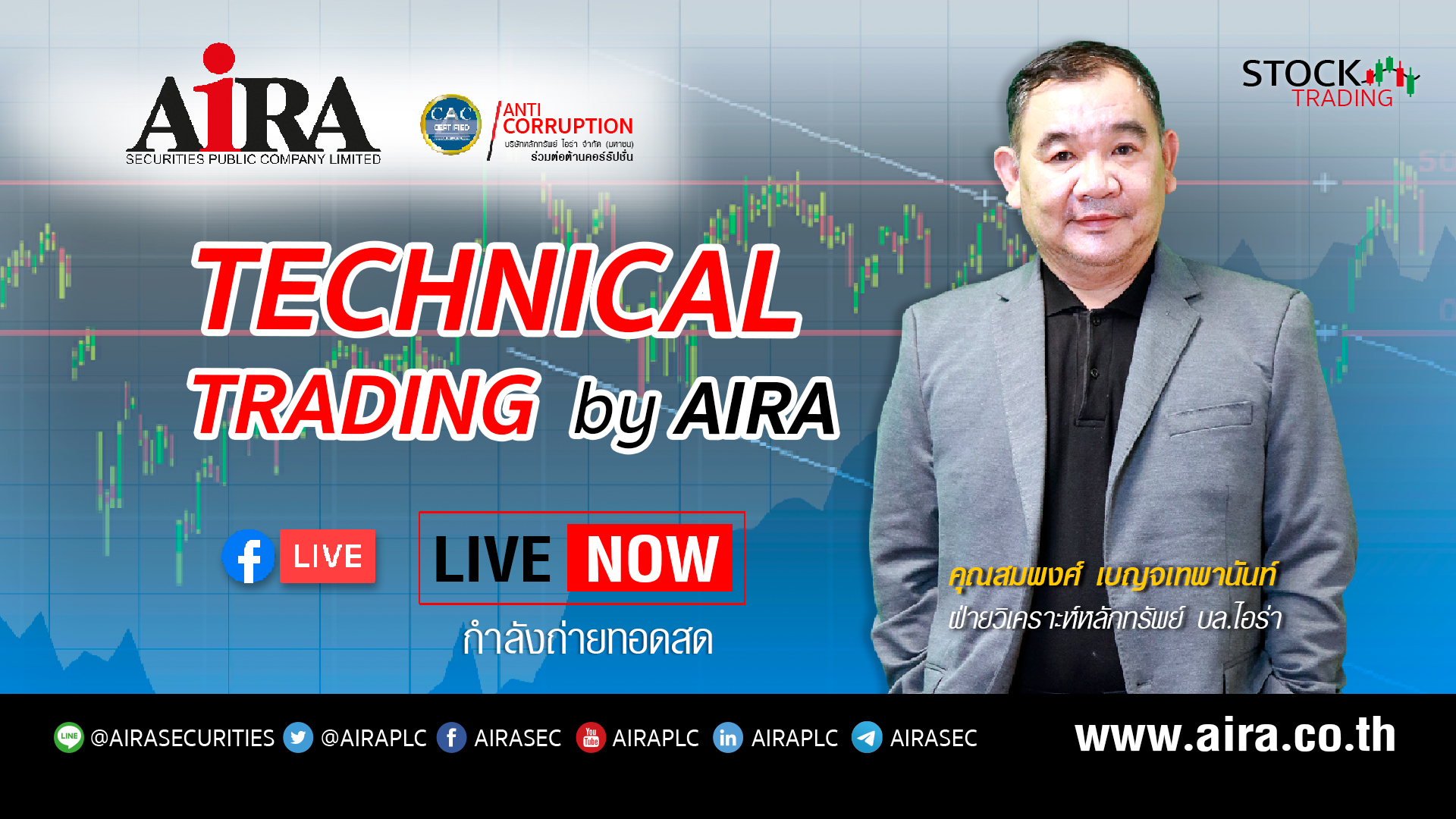 AIRA SECURITIES on Twitter: "Stock Trading by AIRA (Live 25.05.2022) ***รับชม คลิก> https://t.co ...