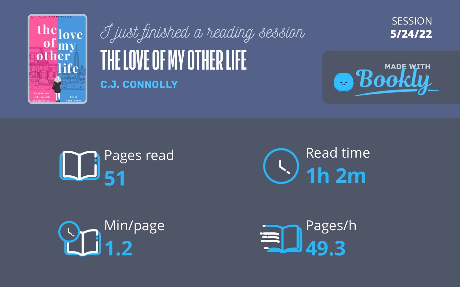 KD on Twitter: "I just finished another #reading session using #booklyapp. Current page 230/366 ...