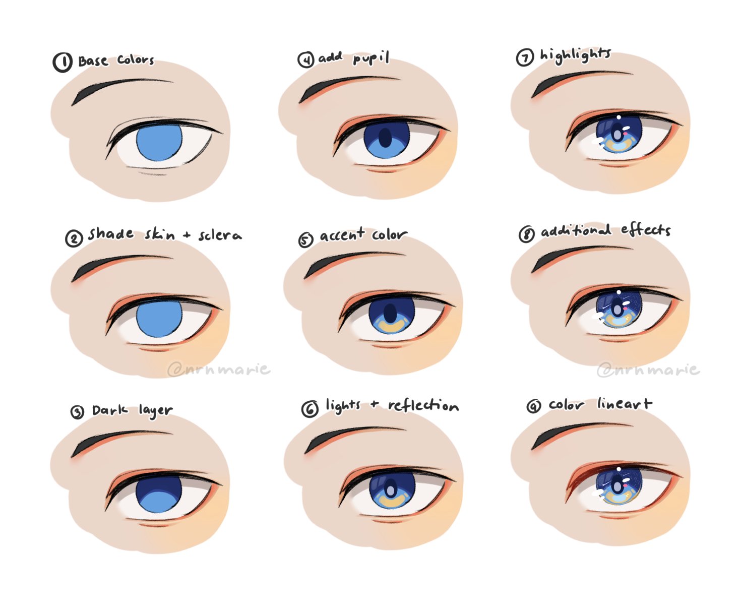 Marie 💙🖋️ on Twitter: "scuffed eye coloring tutorial + samples ... bc i felt like it :D https ...