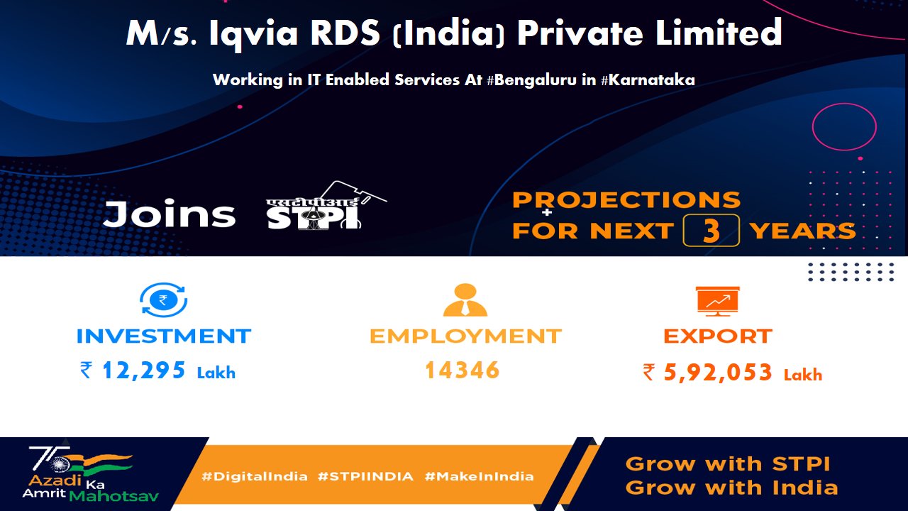 ashutosh kumar rai on Twitter: "RT @STPIBengaluru: Welcome, M/s. Iqvia RDS (India) Private ...