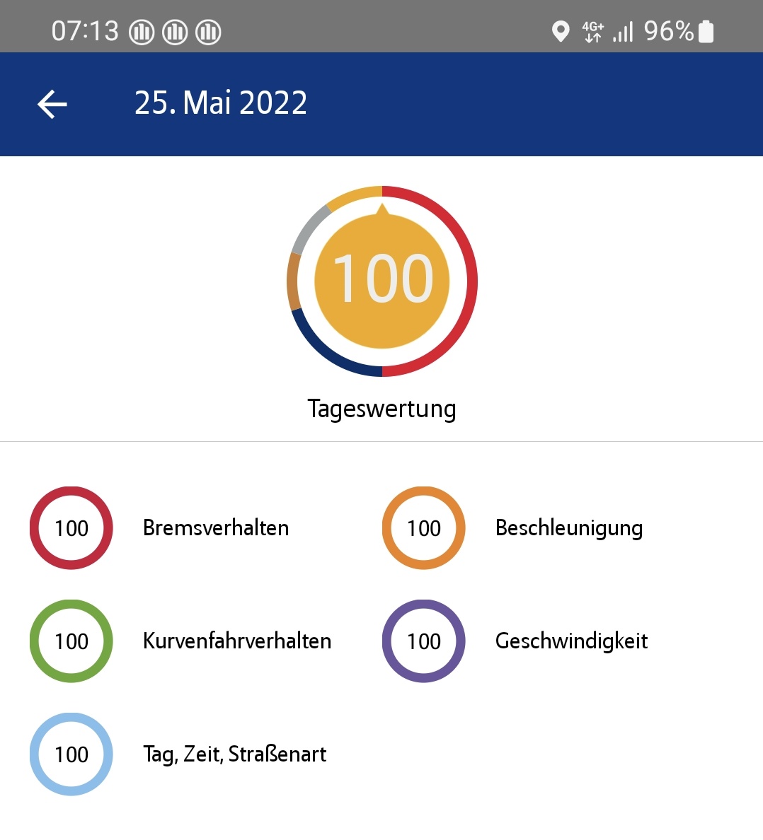 batyanya wombat💙💛 on Twitter: "pov: когда тебе в принципе и не нужен gps трекер от автостраховки ...