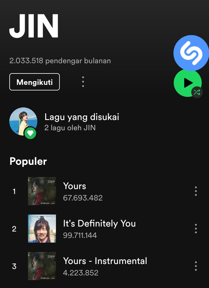 Jin_ID VOTE TTA on Twitter: "YOURS BACK ON SPOTIFYYY😭😭😭 let's join with us @Jin_ID_Support ...