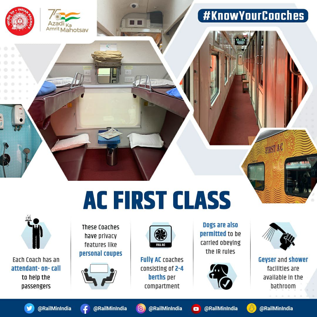 Indian Railways First Class