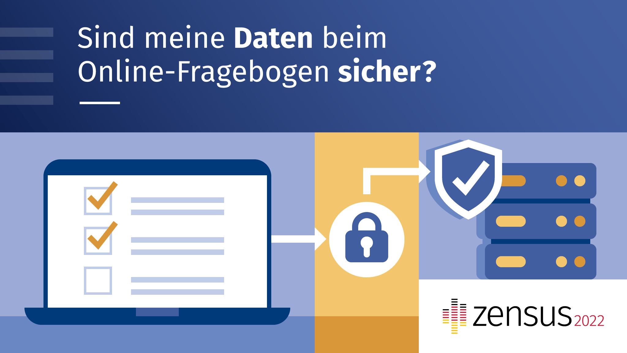 Zensus 2022 On Twitter Ja Die Eingegebenen Daten In Die Online Fragebogen Des Zensus2022 zensus-2022-on-twitter-ja-die-eingegebenen-daten-in-die-online-fragebogen-des-zensus2022