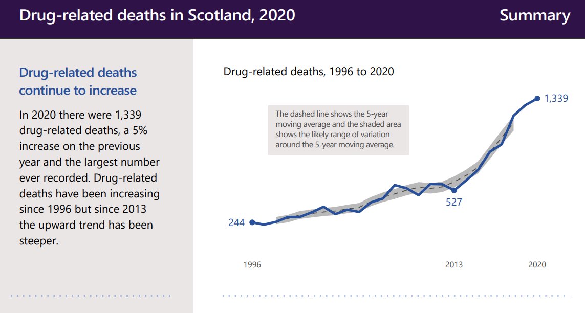 Thread by @glasgowmurphy on Thread Reader App – Thread Reader App