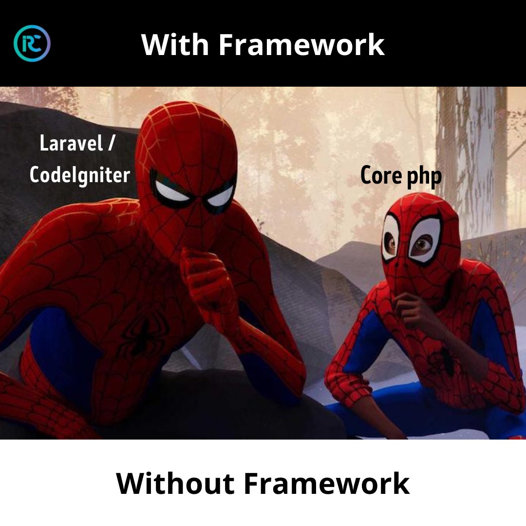 RENT INDIAN CODERS в Twitter: „Developing languages with #frameworks ... RENT INDIAN CODERS в Twitter: „Developing languages with #frameworks ...