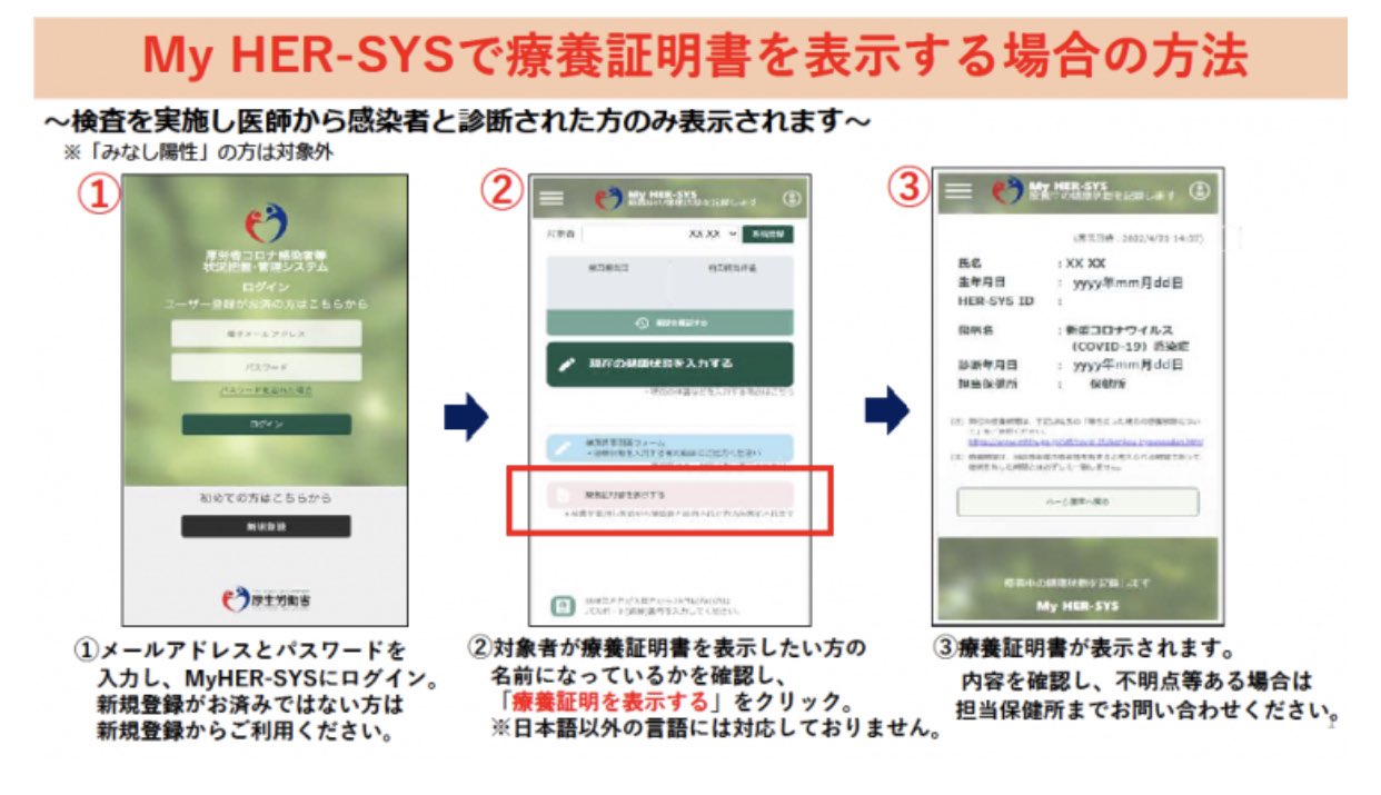 H.C. N.CAT(ヘルスセンターナース) on Twitter: "My-HER-SYSからコロナの療養証明書出せます。 HER-SYSで健康観察していた方！ 保健所に電話の問い合わせ控え ...