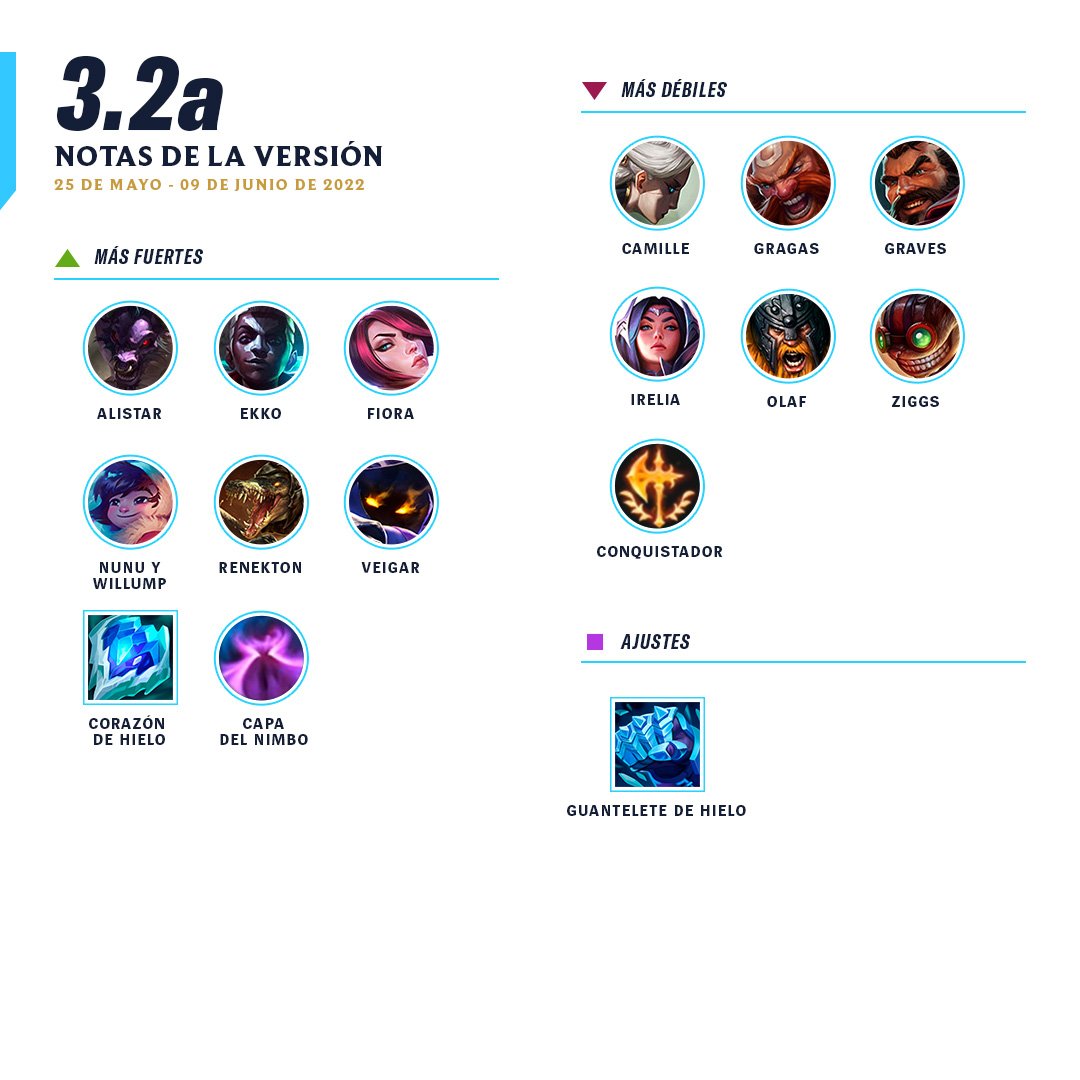 Significado Retener Fuerza camille runas idioma paridad evidencia