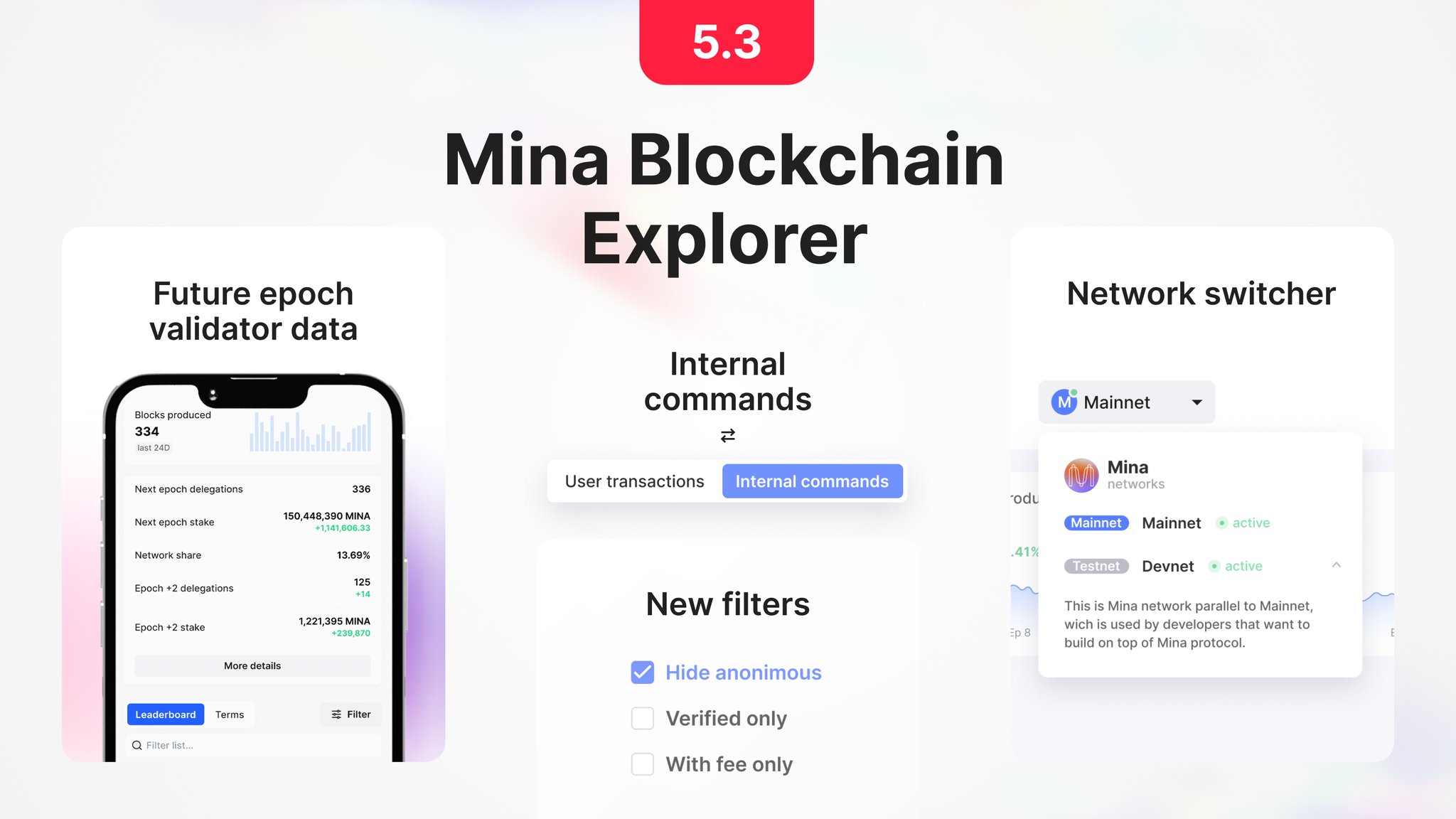 Staketab on Twitter: "Fresh update for Mina Explorer 5.3. Check out some new stuff: - future ...