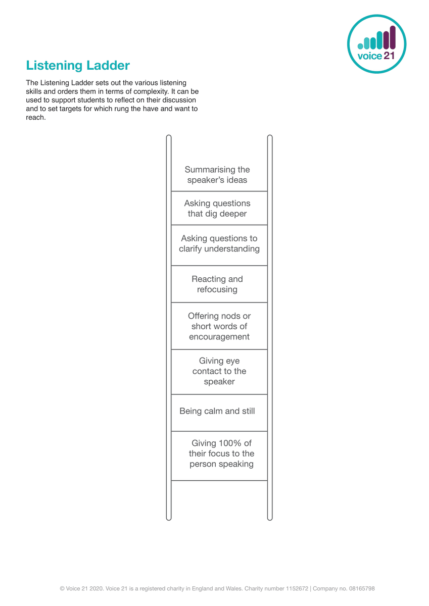Thread by @voice21oracy on Thread Reader App – Thread Reader App