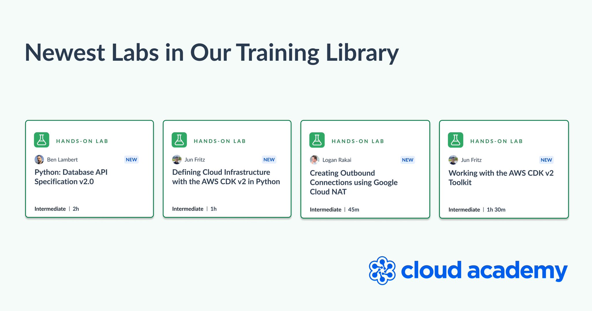 Cloud Academy On Twitter рџљђ Start Training Today With Our Latest Labs