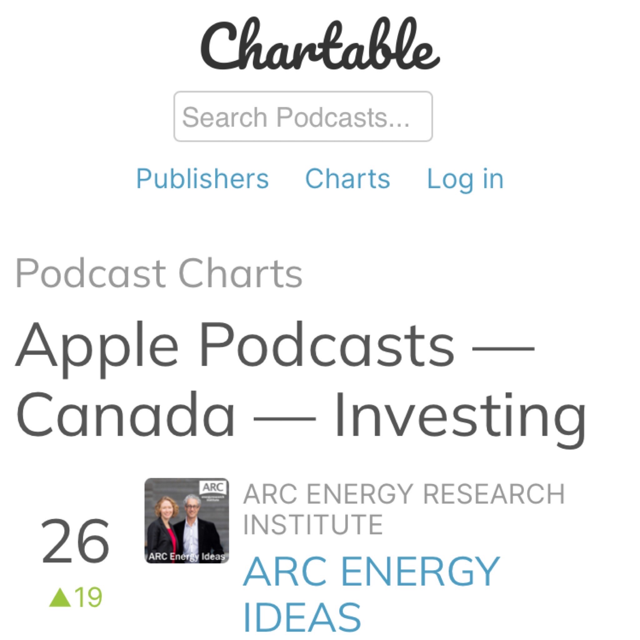 200713 Energy Charts | ARC Energy Research Institute