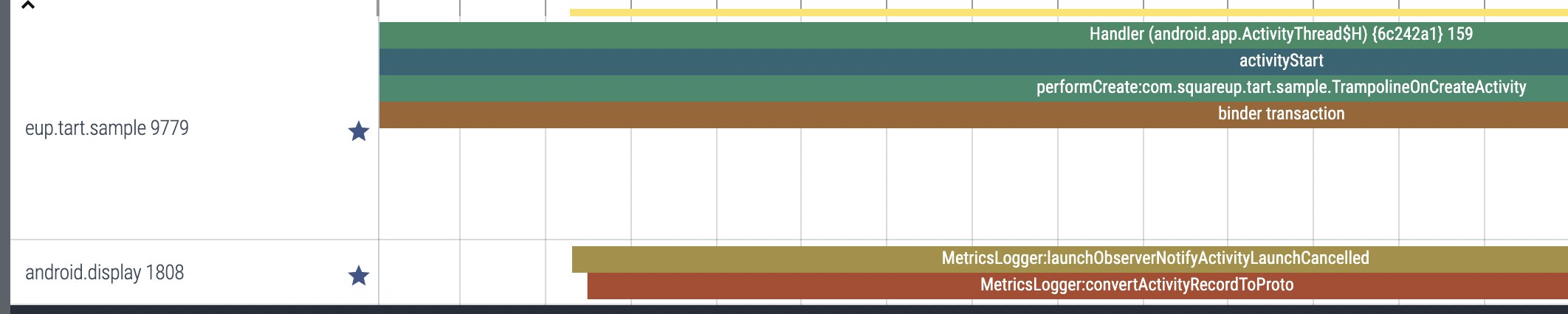 Raju Shingadiya (@infixraju) / Twitter