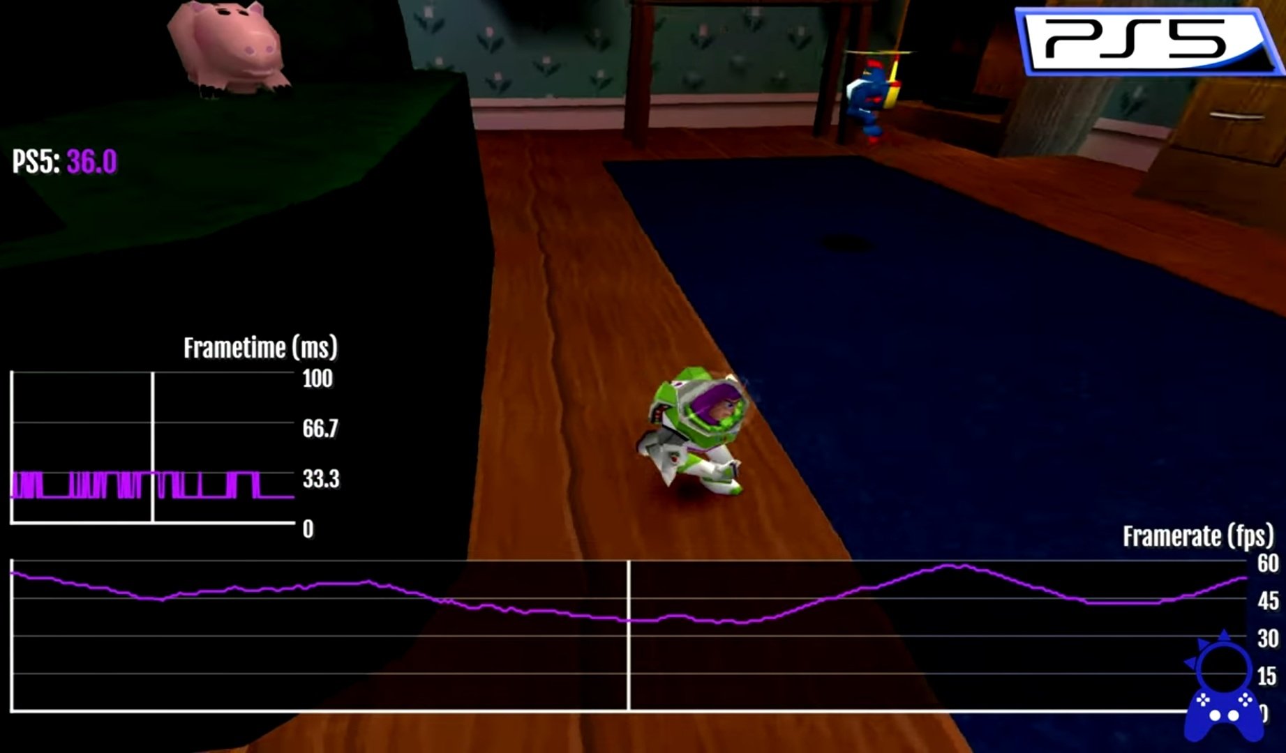 Decepção? | PS Classics é emulado em 720p nos jogos de PS2, com quedas ...