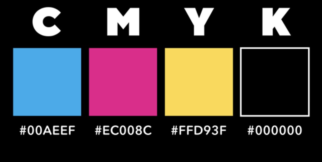 Cartoon Network Color Palette Challenge Cartoon Network Color Palette Challenge