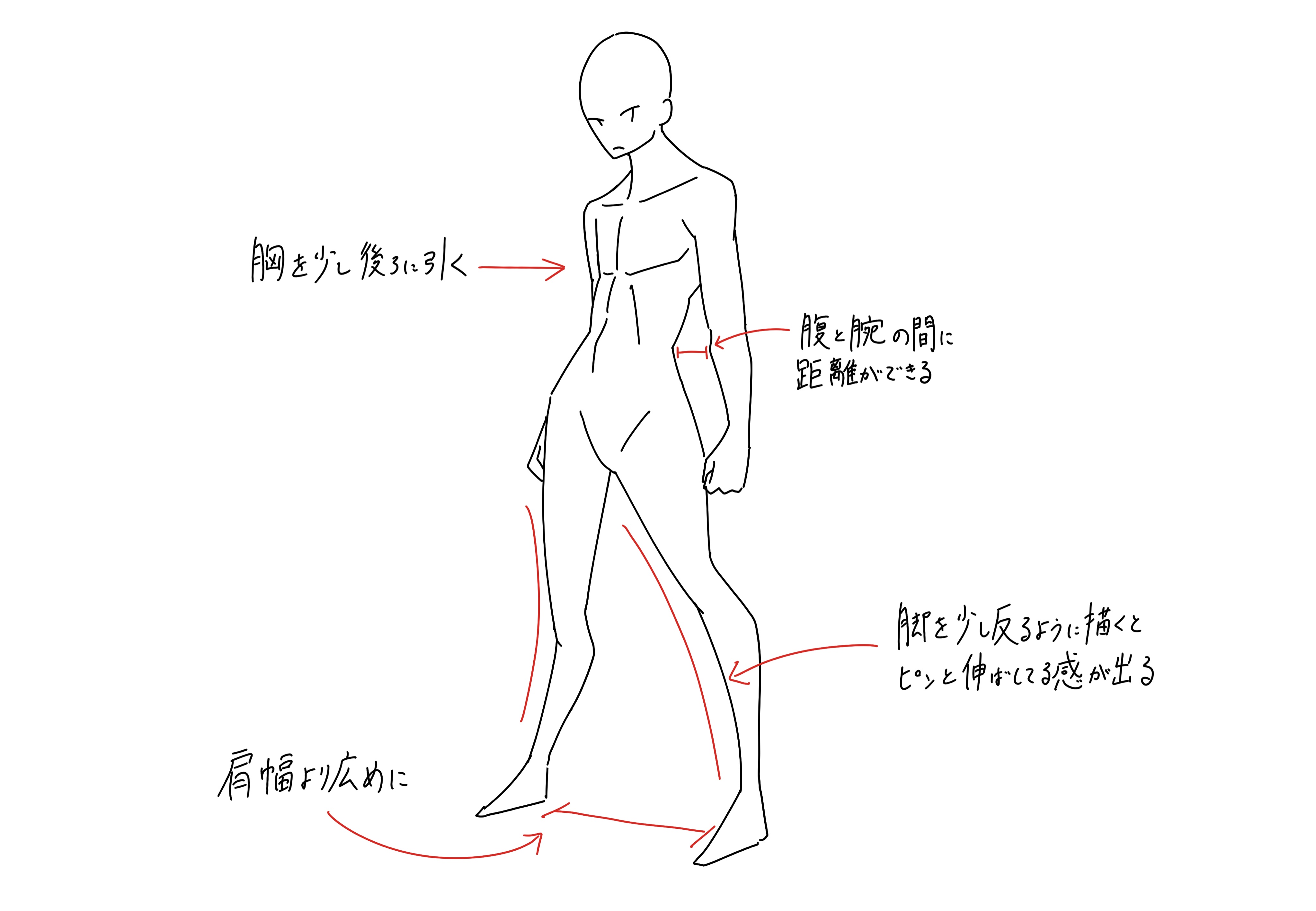 ふるいけ (@start_furuike) / Twitter