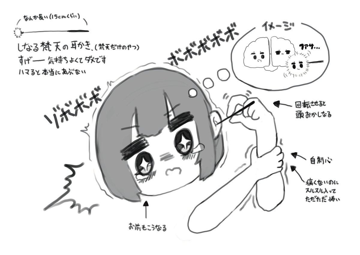 「しなる梵天の耳かきを買ってはいけない理由です 」|やばこ🐤COMITIA144【E29ab】の漫画