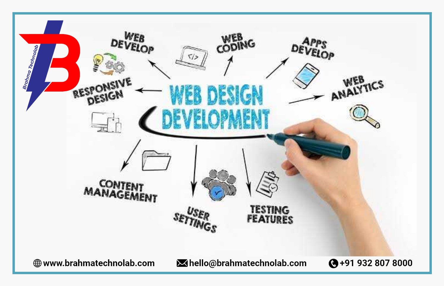 Brahma Technolab on Twitter: "#brahmatechnolab #webdesign #website #design #graphicdesign # ...