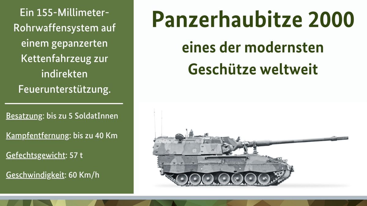 Verteidigungsministerium on Twitter: "Deutschland unterstützt die #Ukraine. Derzeit werden 🇺🇦 ...