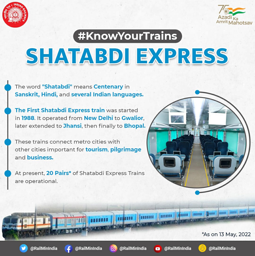 Indian Railways Shatabdi Express