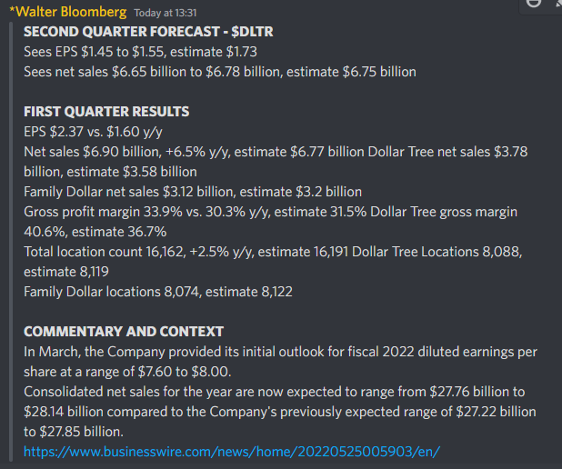 *Walter Bloomberg on Twitter: "Earnings $DLTR https://t.co/mcnrQEhyPD" / Twitter