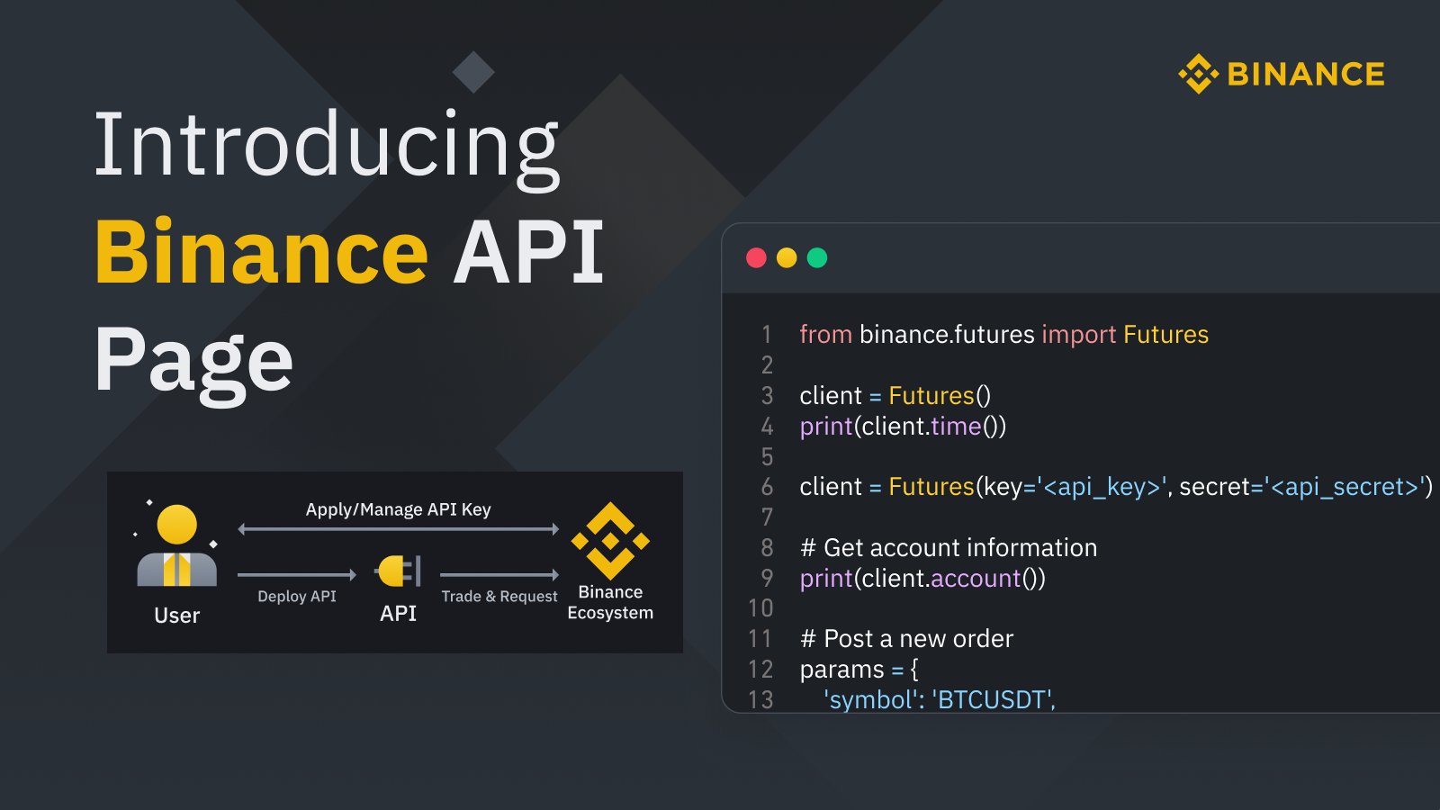 Binance on Twitter: "Introducing #Binance API Page! This new page provides an overview of all ...