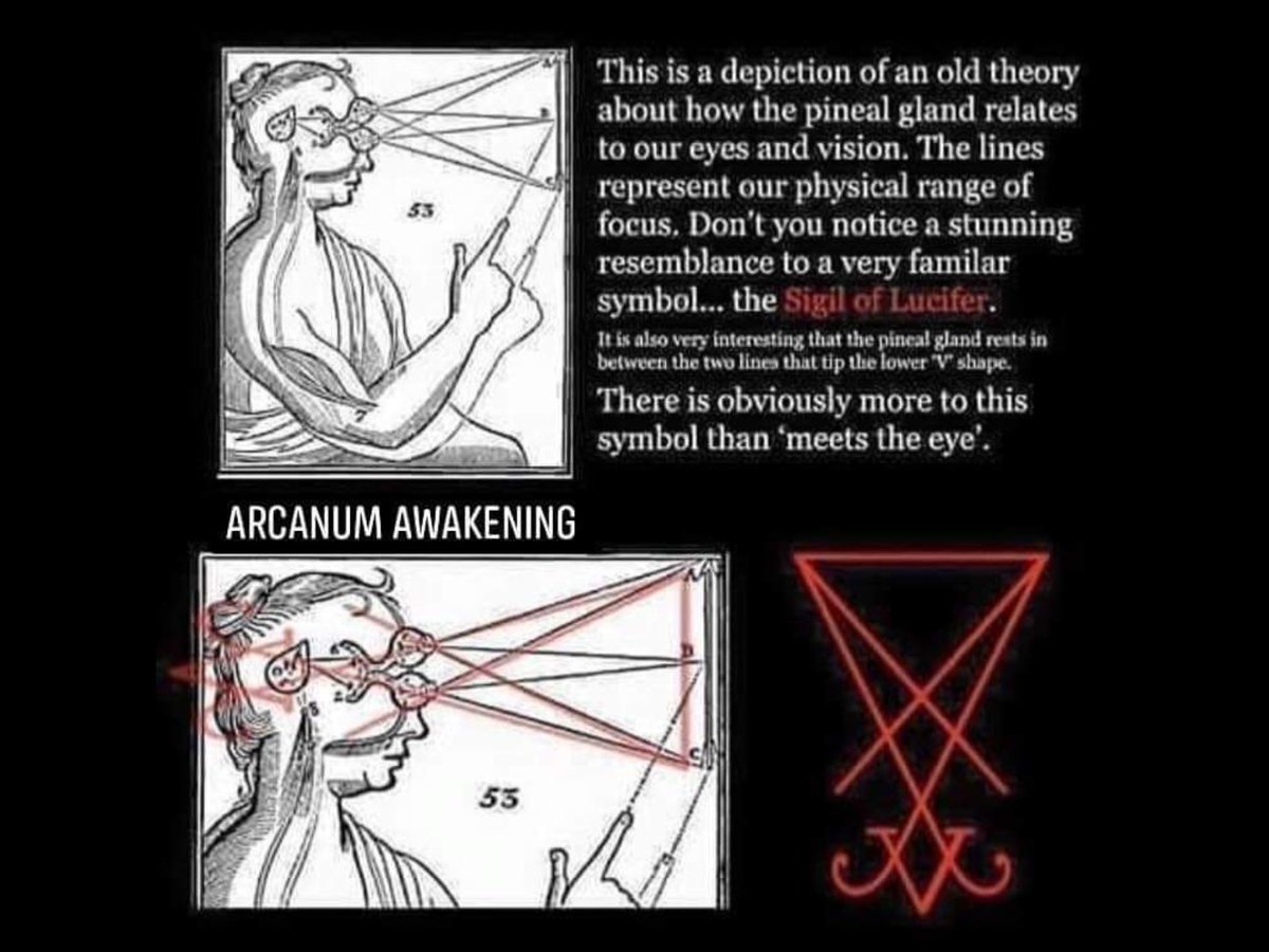 Venus = Lucifer: The Morning & Evening Star (A 🧵) Venus is closer to ...