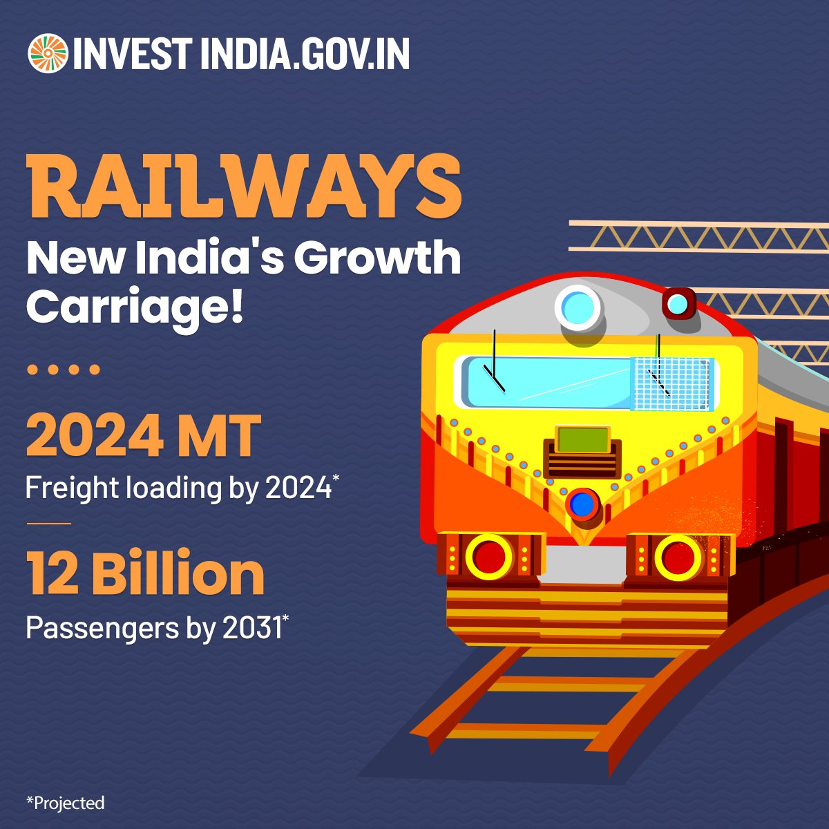 Invest India On Twitter InvestInIndia NewIndia Has The World s invest-india-on-twitter-investinindia-newindia-has-the-world-s