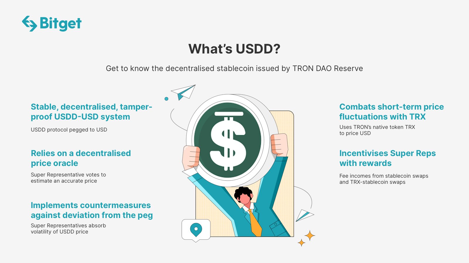 Bitget on Twitter: "@usddio @3 Take ONLY 1⃣️minute to explore the possibilities of $USDD and ...
