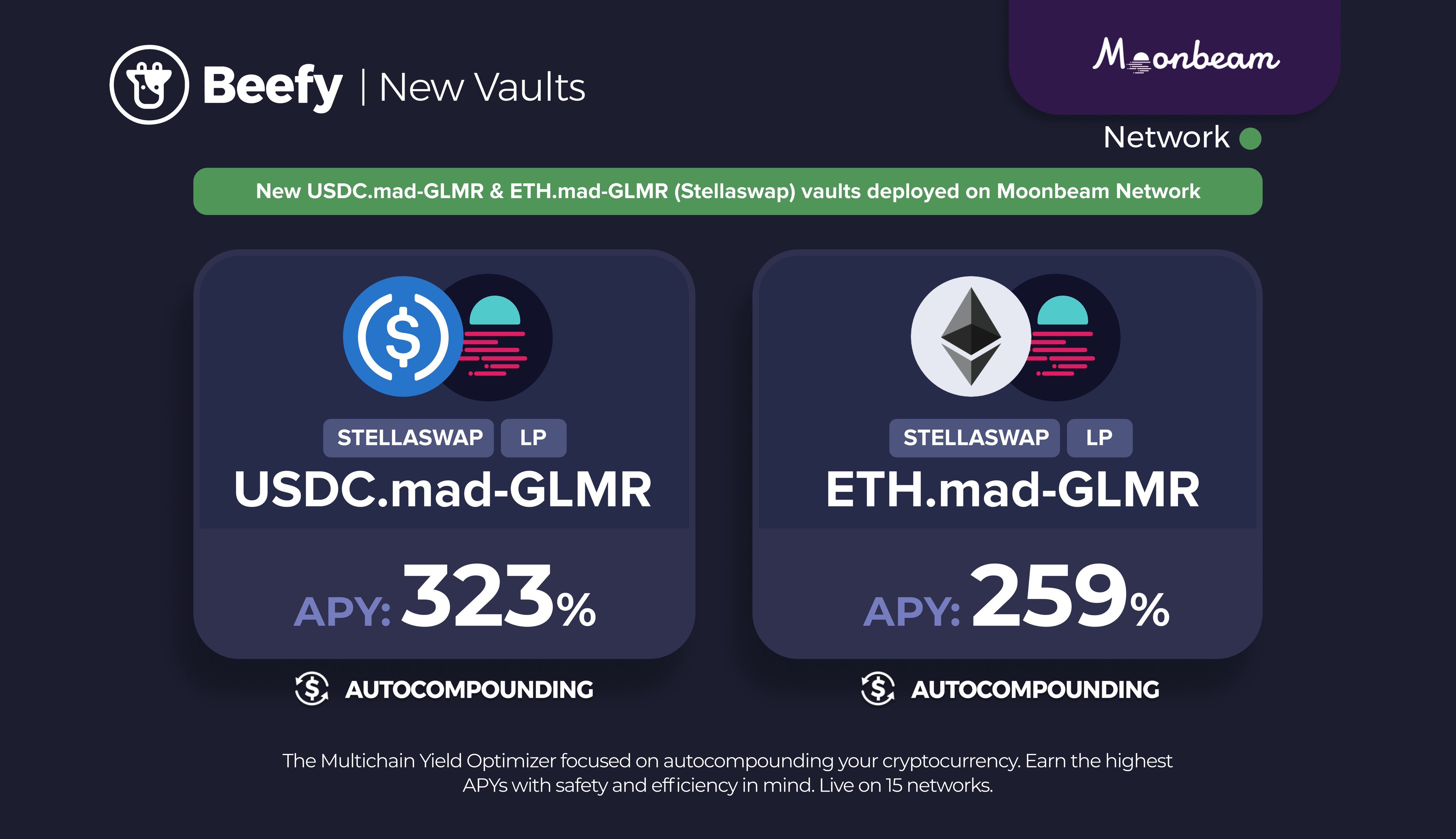 Beefy on Twitter: "Never have the steaks been so high as the day the cow jumped over the moon. # ...