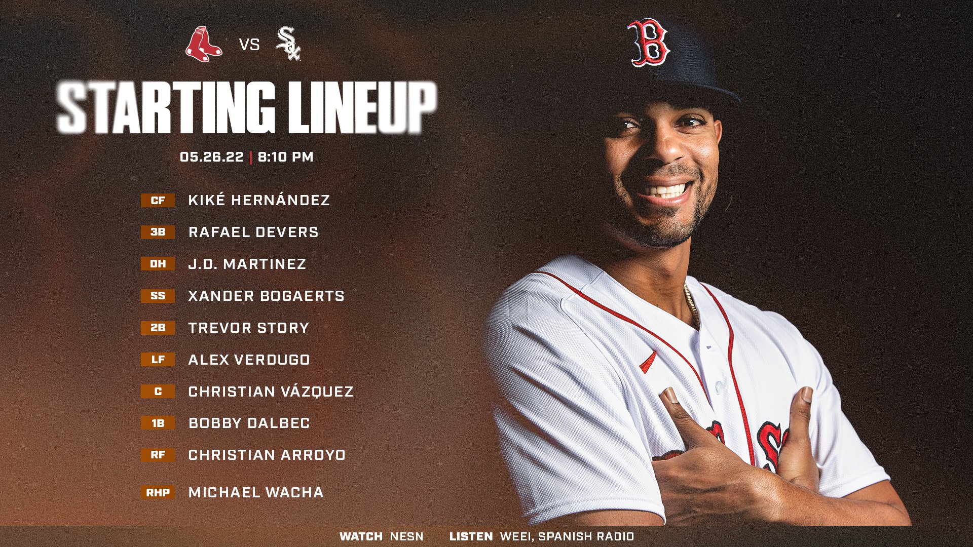 Red Sox Starting Lineup 2022