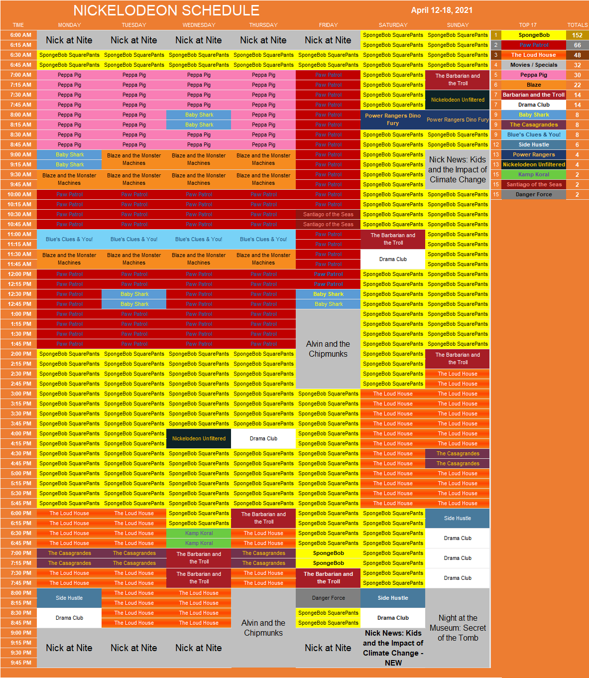 Nick Hd Schedule Nickelodeon | Homepage